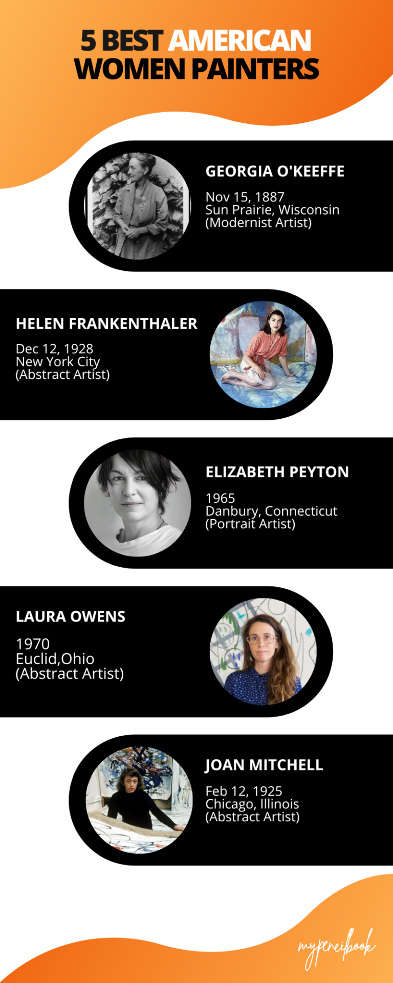 Female Artists - A Look At The Famous American Women Painters